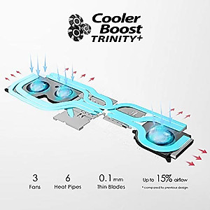 MSI Creator 15 Professional Laptop: 15.6" 4K UHD Ultra-Thin Bezel Display, Intel Core i7-10870H, GeForce RTX 3070, 16GB RAM, 1TB NVMe SSD, Thunderbolt 3, 100% Adobe RGB, Win10 (A10UG-286)