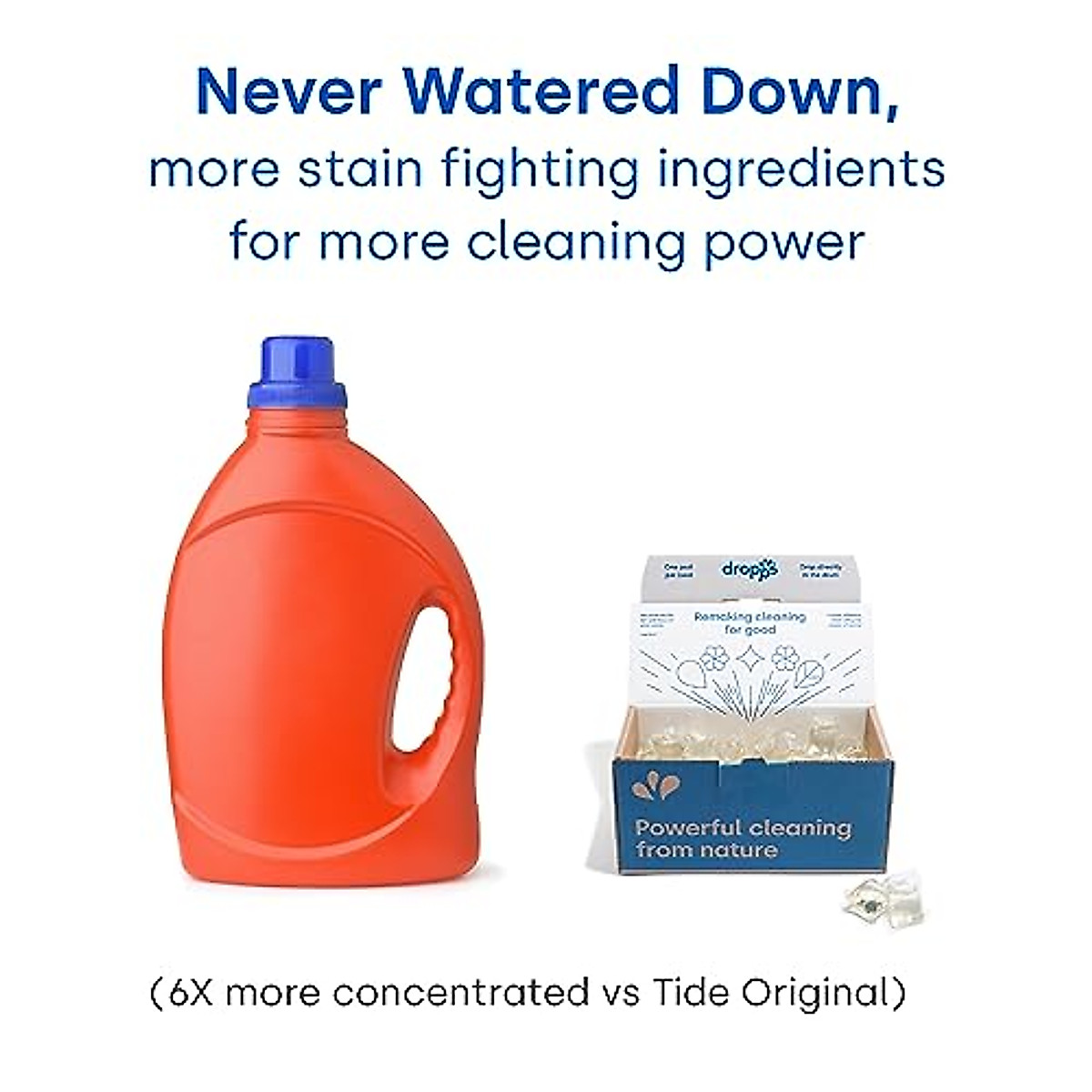 Dropps Stain & Odor Laundry Detergent | Clean & Crisp, 32 Pods | Low-Waste Packaging | Works In All Machines - High Efficiency (HE) Compatible | Powered by Natural Plant-Based Ingredients