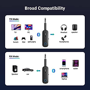 UGREEN Bluetooth 5.0 Transmitter and Receiver 2 in 1 Wireless 3.5mm Bluetooth Adapter, Dual Devices Simultaneously, Aux Bluetooth Audio Car Adapter Compatible with TV Car Home Stereo System Headphones