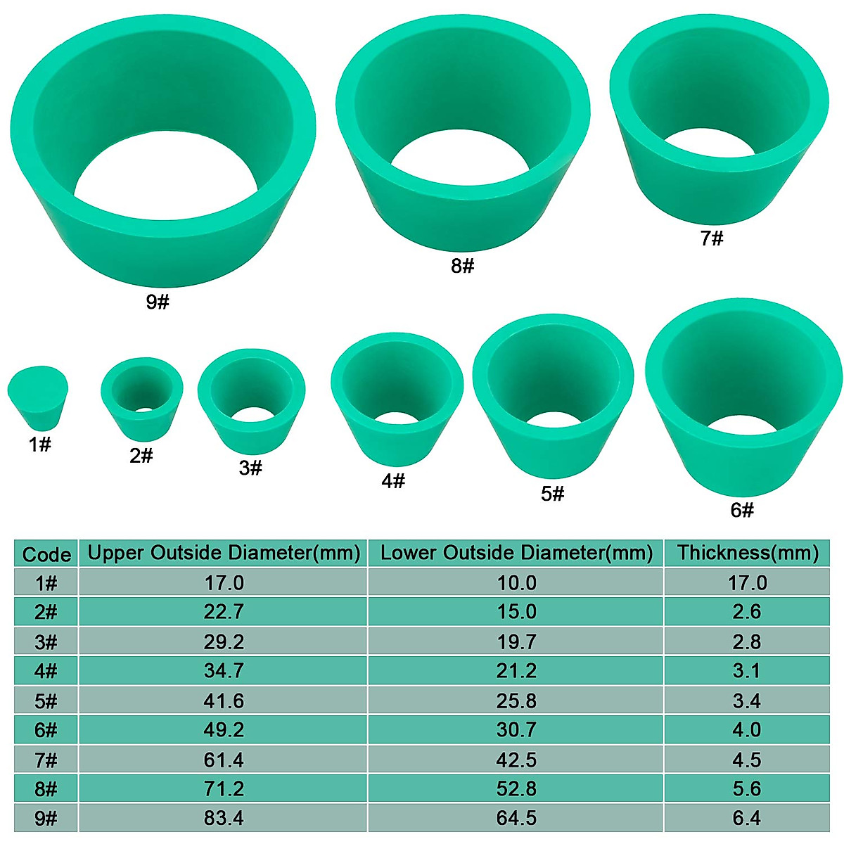 PAGOW Buchner Funnel Flask Adapter Set, Filter Adapter Cones Set, Tapered Collar Green, Lab Buchner Funnels-Wear-Resisting Smooth Surface Pack of 9