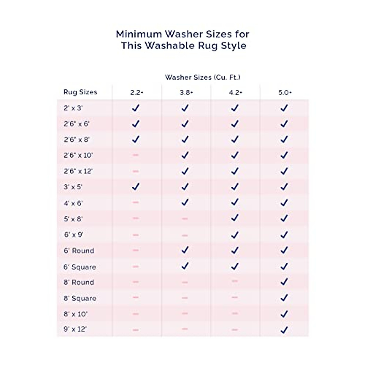 nuLOOM Bowie Machine Washable Tribal Pattern Runner Rug, 2' 6" x 8', Rust