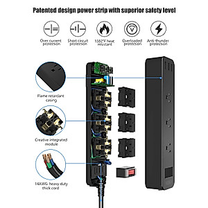 Outdoor Power Strip Weatherproof with USB Ports, 6ft Extension Cord Waterproof Power Strip with Surge Protector, 3 Wide Outlets with Switch, Officeroom Bedroom TV