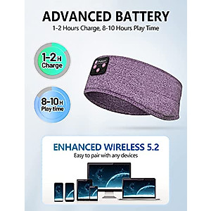 Sleep Headphones Bluetooth Headband, Perytong Sports Bluetooth Headband Headphones with Thin Speakers, Sleep Earbuds, Sleeping Headphones for Workout Running Yoga Nap, Gift for Men and Women