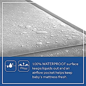 Sealy Soybean Foam-Core Waterproof Baby Crib Mattress and Toddler Mattress - Lightweight Soybean Foam-Core, Greenguard Air Quality Certified - Made in USA, 52"x28"