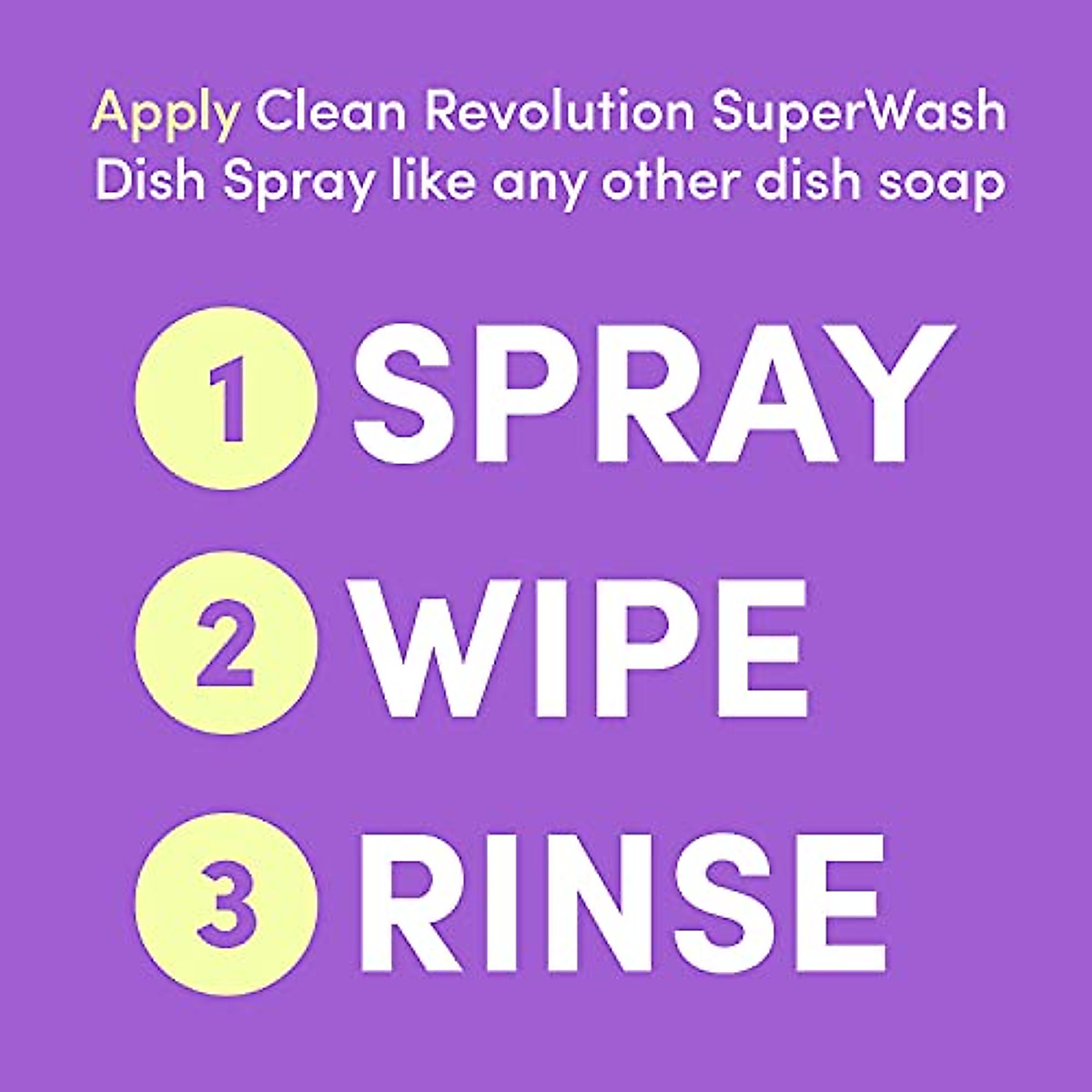 Clean Revolution SuperWash Dish Soap Starter Kit, Includes Three 18-Ounce Bottles + One Trigger Sprayer, Compatible with Dawn Powerwash Sprayers, Spring Rain Fragrance, Clear, 54 Fl Oz Total