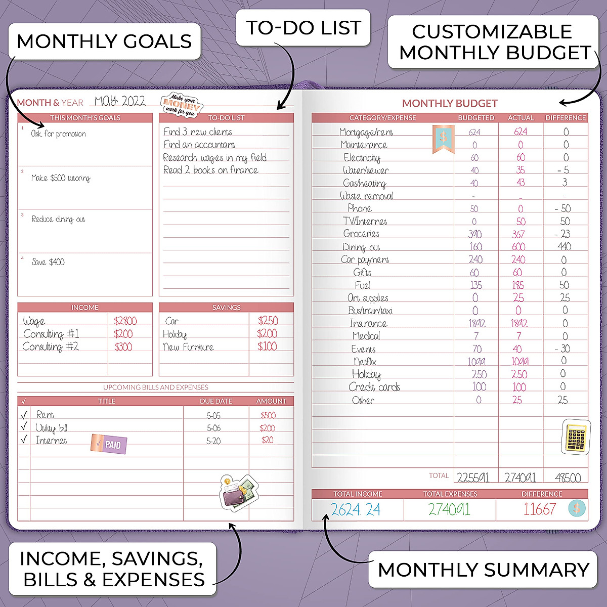 Skyline Budget Planner – Undated Monthly Budgeting Book & Money Expense Tracker – Financial Notebook to Track Personal & Household Finances – Simple Budget Journal – A5 Size, Hardcover (Purple)