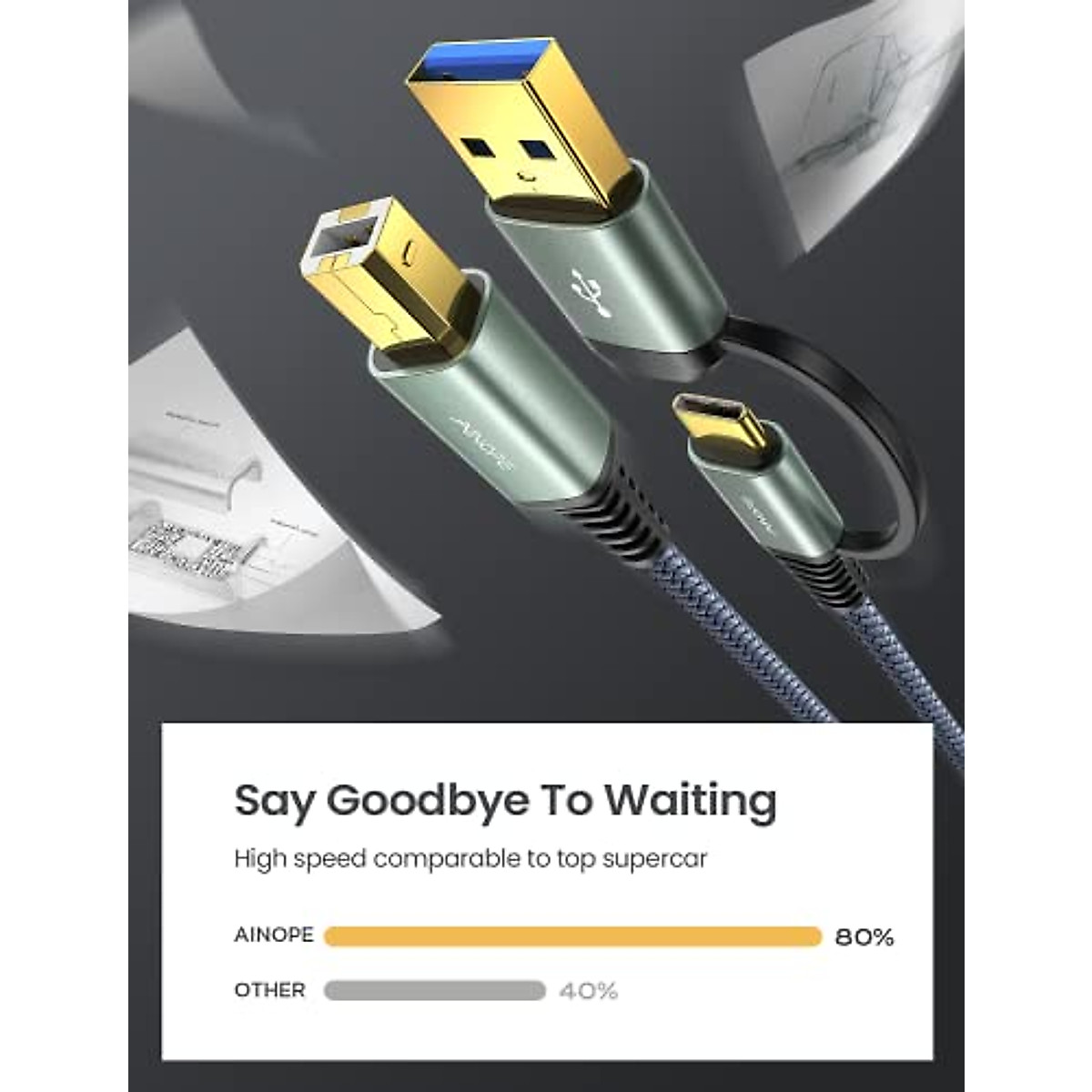 AINOPE Printer Cable, [2-in-1] USB Printer Cable High-Speed [Plug and Play] Nylon Braided [Never Rupture] USB B to USB C Printer Cord for MacBook Pro/Air, HP Canon Dell Epson Brother