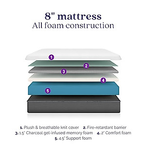 Signature Sleep Bliss 8 Inch Charcoal Cool Gel Memory Foam Mattress-in-a-Box, Medium-Firm, Certipur-US and Oeko-TEX, Queen