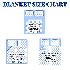 MMAOLP Custom Family Throw Blanket, Personalized Memorial Throw with Photos, Christmas Blanket Blanket with Photo for Bed Couch Customized Gifts for Son Daughter for Birthday