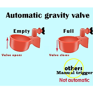 12 PCS Chicken Waterer,Chicken Water Cups,Chicken Feeder, No Waste Automatic Chicken Waterer, Keep It Clean Poultry Watering Cups,Free from Pollution Chicken Water Cup