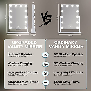 Hansong Vanity Mirror with Lights and Wireless Charging Makeup Mirror with Lights and Music Speaker 12 LED Bulbs Upgraded Hollywood Mirror 3 Color Lighting Modes White