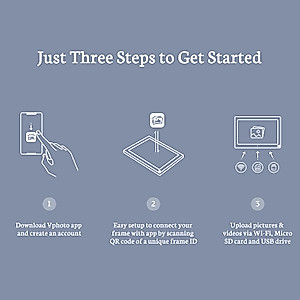 BSIMB Digital Picture Frame(W15A), Unlimited Cloud Storage, Support up to 32 GB Micro SD card, Including Sleep Mode