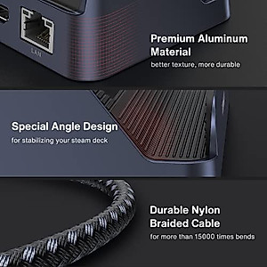 iVANKY Steam Deck Dock, 6-in-1 Hub Docking Station for ROG Ally & Stream Deck with HDMI 2.0 4K@60Hz, Gigabit Ethernet, 3 USB-A 3.0 and 100W Charging USB-C Port Compatible with Valve Stream Deck-HB0603
