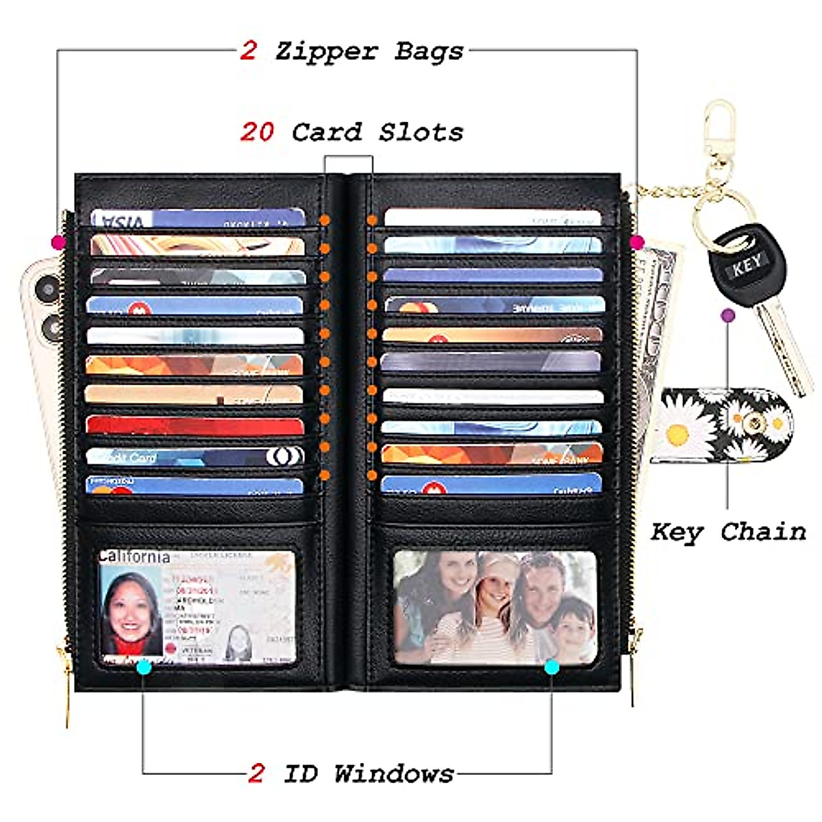 ZRTARY Wallets for Women RFID Blocking Leather Slim Bifold Multi Card Organizer Wallet with Zipper Pocket