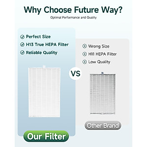 6-Pack Filter R Kit, Universal Replacement for Honeywell HPA300/200/100 and 5000 Series, H13 True HEPA Air Purifier Filter