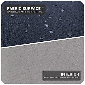 MicaYoung 15 15.6 16 inch Laptop Sleeve Case Shoulder Bag Compatible with 16 inch MacBook Pro M1 M2 Pro/Max 15.6 inch Acer ASUS Dell HP Thinkpad Chromebook 15.6 inch Gaming Laptop Bag, Navy Blue