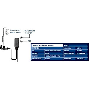Radio Earpiece, Compatible with Harris XG-100 XG-100P XL-185 XL-185P XL-185Pi XL-200 XL-200P and XL-200Pi, EP1348QR-PTT Quick Release Hawk Lapel Police Mic, Includes Exclusive Accessory Pack