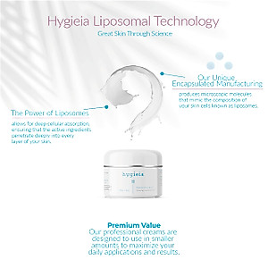 Hygieia + Encapsulated Hyaluronic Acid Face Moisturizer – Hydrating Liposomal Face Cream for Women & Men – Fast & Deep Cellular Absorption for Daily Skin Hydration, Firming, Toning & Elasticity, 4oz