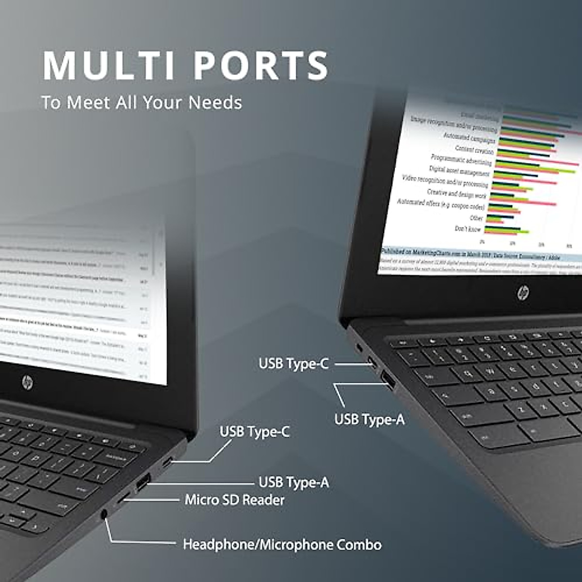 HP 2022 11.6" HD Display Chromebook Laptop, Intel Celeron Processor N3350, 4GB RAM, 32GB eMMC, Intel HD Graphics 500, HD Webcam, HD Audio, USB-C, Chrome OS, Gray, 32GB SnowBell microSD Card