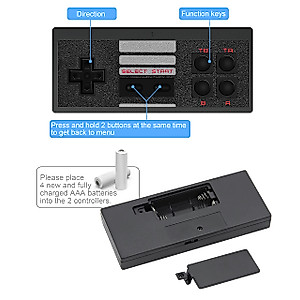 CICYSTORE Retro Game Console with 1500 Retro Video Games, HDMI HD Output NES Retro Game Console, Old Arcade Plug and Play Video Games Console is an Gift Choice for Children and Adults