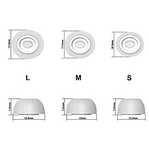 2 Pairs Eartips Compatible with Airpods Pro Earphone Tips Replacement Ear Plugs Eargels Silicone Buds Memory Foam Earphone Tips for Airpods Pro 3rd Gen (Gray, Small)