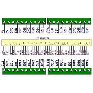 Ultra-Small RPi GPIO Terminal Block Breakout Board Module, for Raspberry Pi