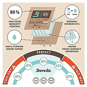 Boveda High-Absorbency 49% Two-Way Humidity Control Pack for Music Instruments in Extreme Humidity – Single – Size 40 – Prevents Warping & Cracking of Wooden Instruments – Individually Wrapped
