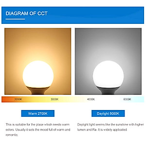 hansang G25 LED Vanity Light Bulb 5W (60W Incandescent Equivalent) 2700K Soft White,Decorative Globe Light Bulbs,E26 Base,500LM Perfect for Bathroom/Vanity Makeup Mirror,Non-Dimmable,4 Pack