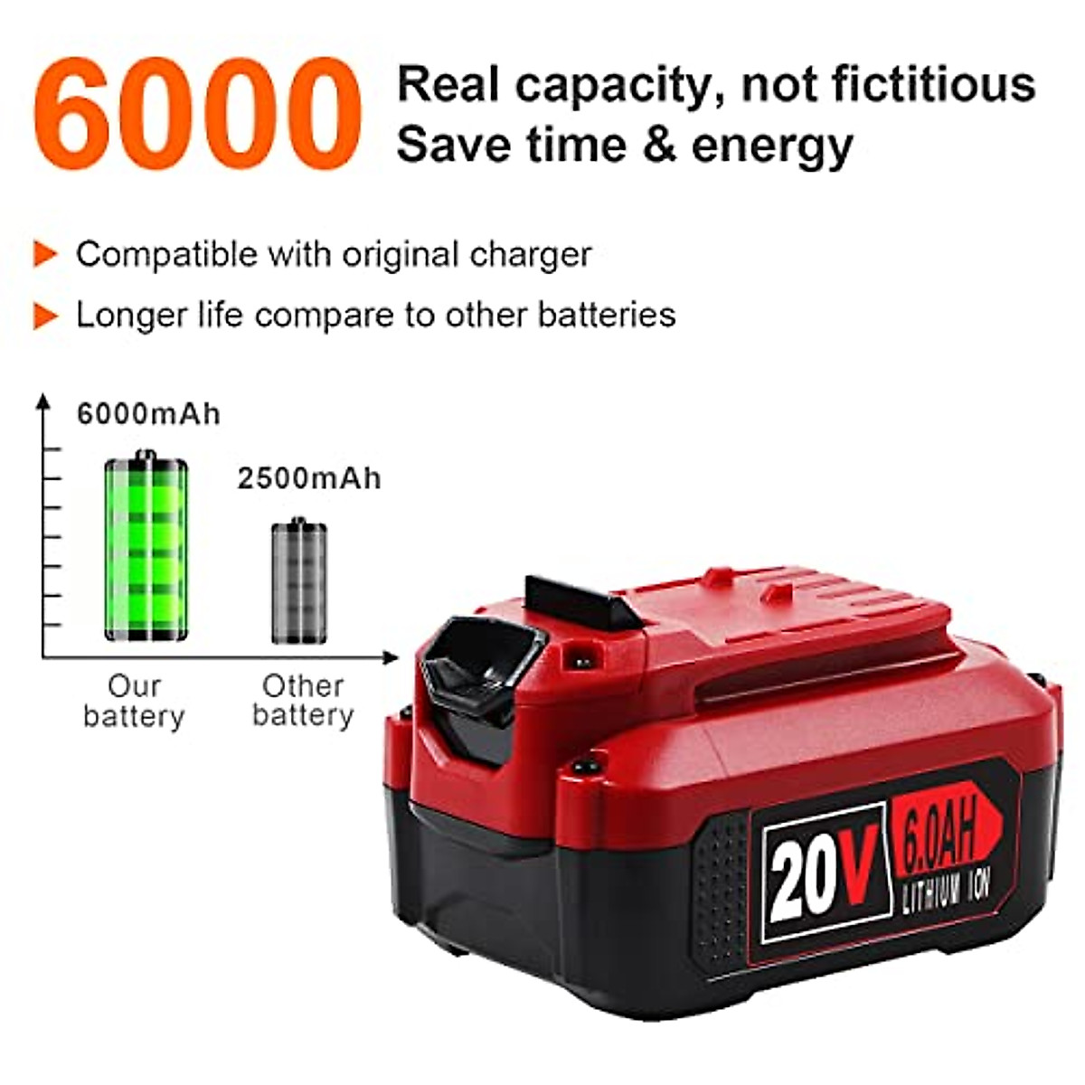 PDstation 【Upgraded to 6000mAh】 2PACK CMCB204 20V Lithium Battery for V20 Craftsman 20v Battery MAX CMCB202 CMCB201 CMCD700C1 CMCS500B All of V20 Cordless Power Tools
