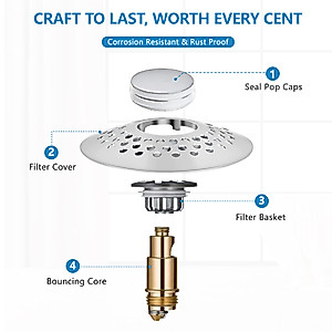 BUTOFINUS Bathtub Stopper with Drain Hair Catcher Set, Drain Clog Remover, 2 in 1 Double Anti-Clogging Design Tub Stopper, Pop Up Bathtub Plug for 1.6"-2.0" Drain Hole