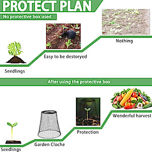 Garden Cloche, Sapbontchi 10 pieces Chicken Wire Plant Covers plant protectors from animals Chicken Wire Cloche Plant Protector Metal plant cages to keep rabbits out Bunnies Chicken Squirrels Bird out