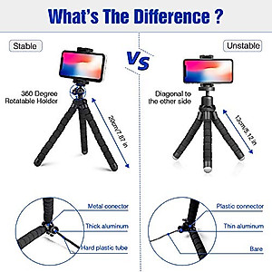 PHOPIK Mini Phone Tripod Stand: Portable and Flexible Octopus Smartphone Tripod- Compatible with iPhone/Android/Camera/GoPro