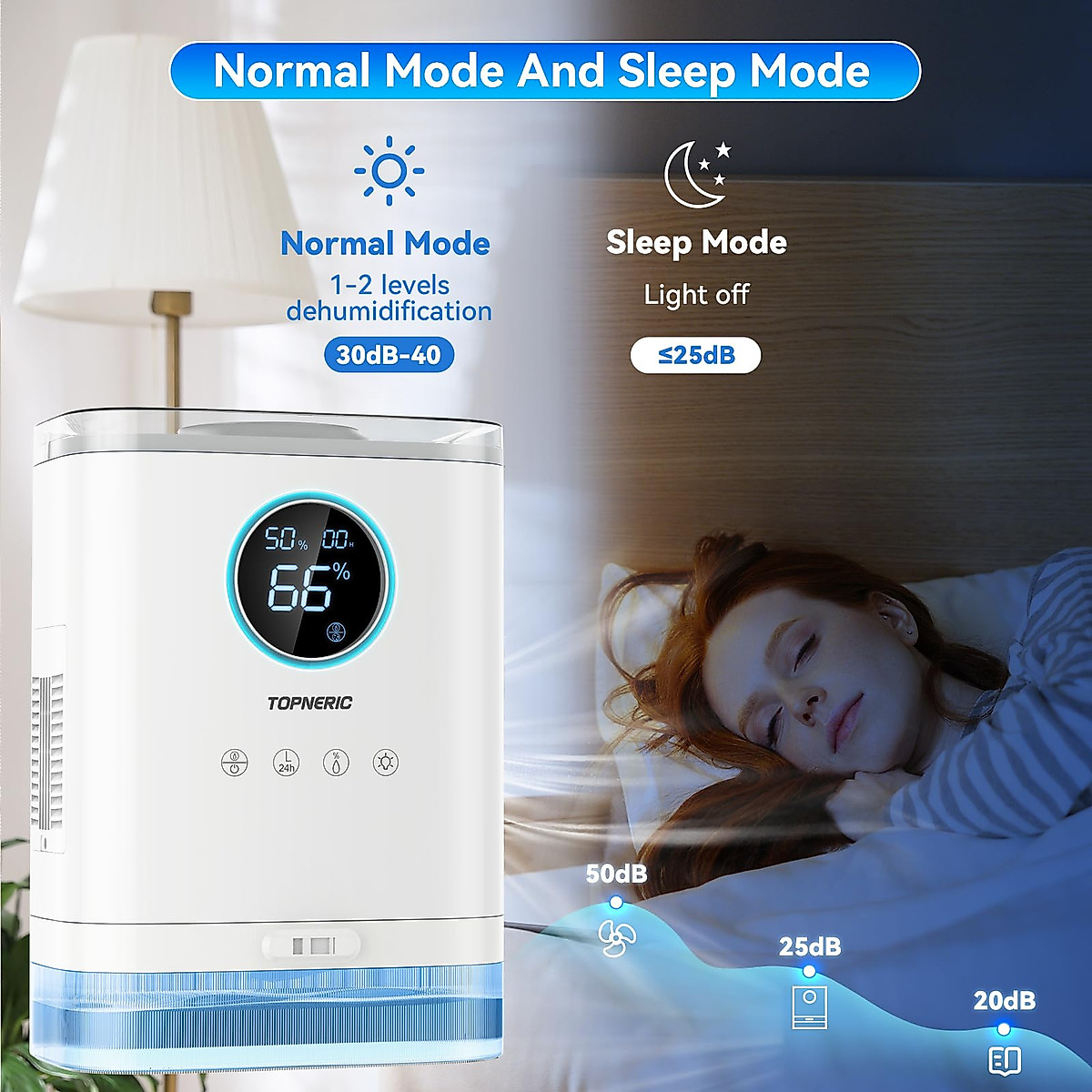 Dehumidifier, 95 OZ Dehumidifier for Bedroom (1000 sq.ft), Quiet Dehumidifier for Basement, Home, Bathroom, RV, Closet with Auto Shut Off, Humidity Adjustable, Defrost, Sleep Mode, 7 Colors LED Light