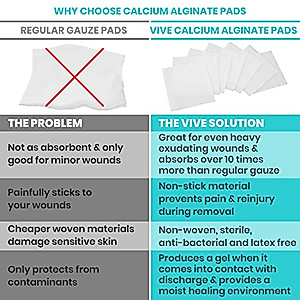 ViveCare Calcium Alginate Wound Dressing (10 Pack) - Individually Wrapped, Sterile Gauze Pads - Absorbent Sterile Patches for Ulcer, Bed Sore, G Tube, & Diabetic Foot - Non-Stick Burn Treatment