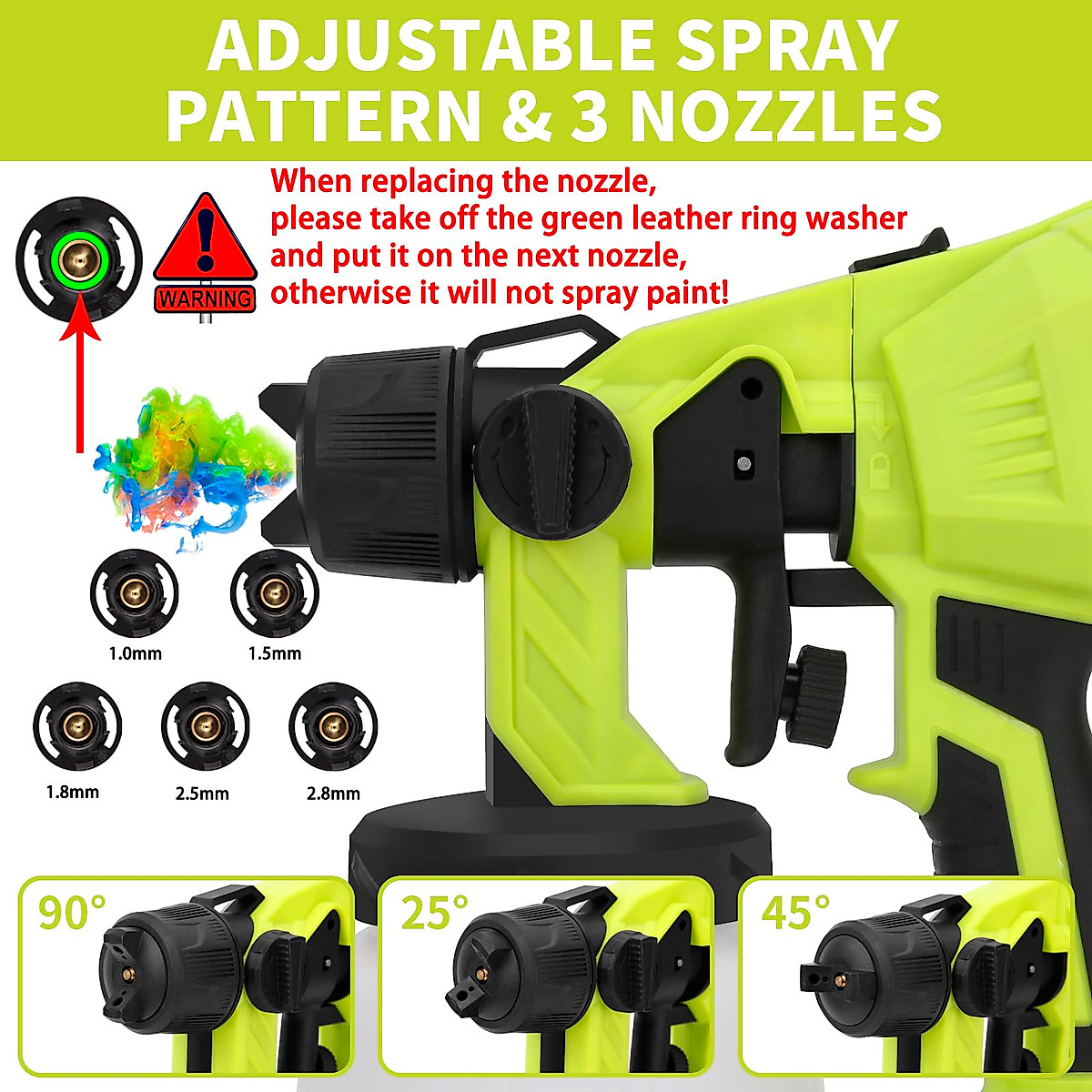 Canbrake CANBRAKE Cordless Paint Sprayer, 21V 6.0Ah Battery Operated HVLP Electric Paint Gun with 5 Copper Spouts & 3 Patterns & 1000ML Container, 800W High Power Airless Paint Sprayer for Home DIY