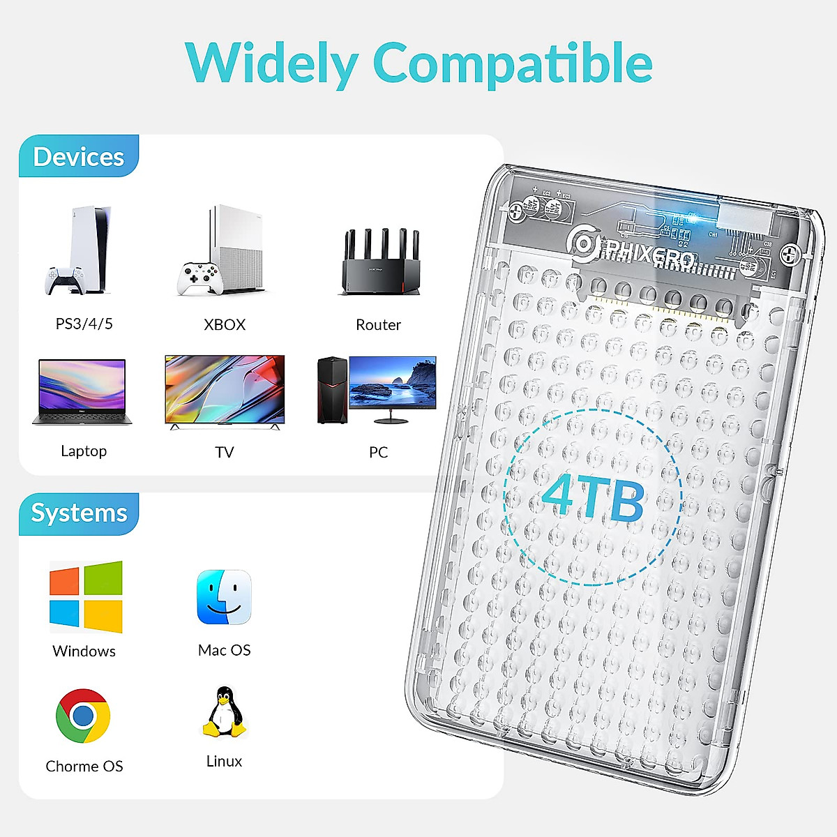 PHIXERO 2.5" Hard Drive Enclosure, 5Gbps USB 3.0 to SATA III Tool-Free External Hard Drive Enclosure for 2.5 inch 7mm/9.5mm SATA HDD & SSD [UASP Supported] Transparent