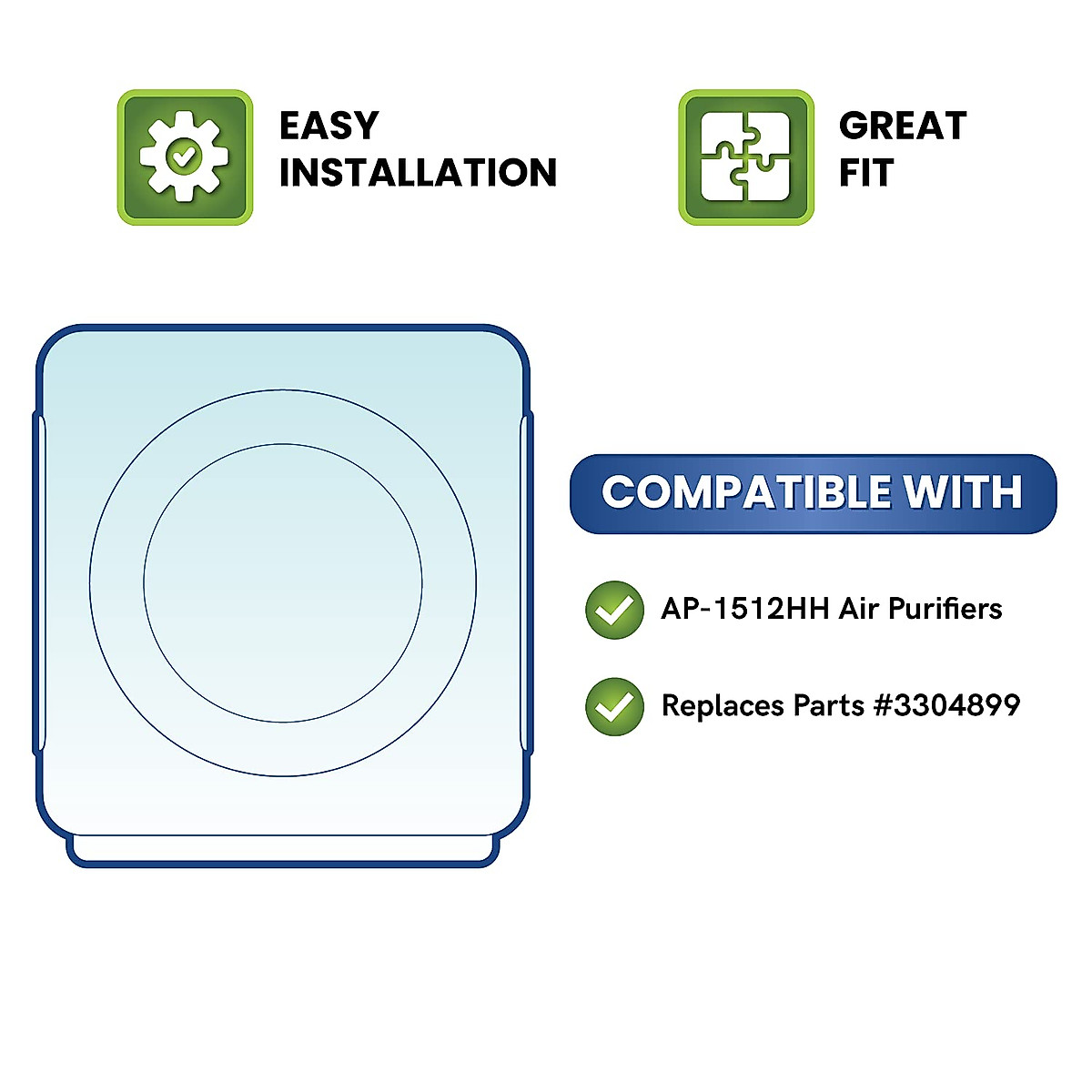 GOFIL Replacement Filter Pack Includes 1 HEPA & 2 Carbon Pre-filters Compatible with Air Purifier Model AP-1512HH, Replacement Parts # Filter 3304899
