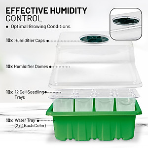 Trendily Inspired 10 Pack Seed Starter Kit with Humidity Dome, 120 Cell Germination Kit, Reusable Plant Sprouting Trays, 10 Colorful Growing Kits Greenhouse (5 Colors)