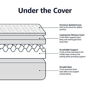Amazon Basics Cooling Gel Memory Foam Mattress, Medium-Firm, CertiPUR-US Certified, 12 inch, Full Size, White/Gray