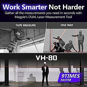 The First Bilateral Laser Measurement Tool - MAGPIE VH-80, 262ft/80m Dual Laser Distance Meter with Bluetooth App Connection, Laser Measure with 2 Bubble Levels for Fast, Precise Results