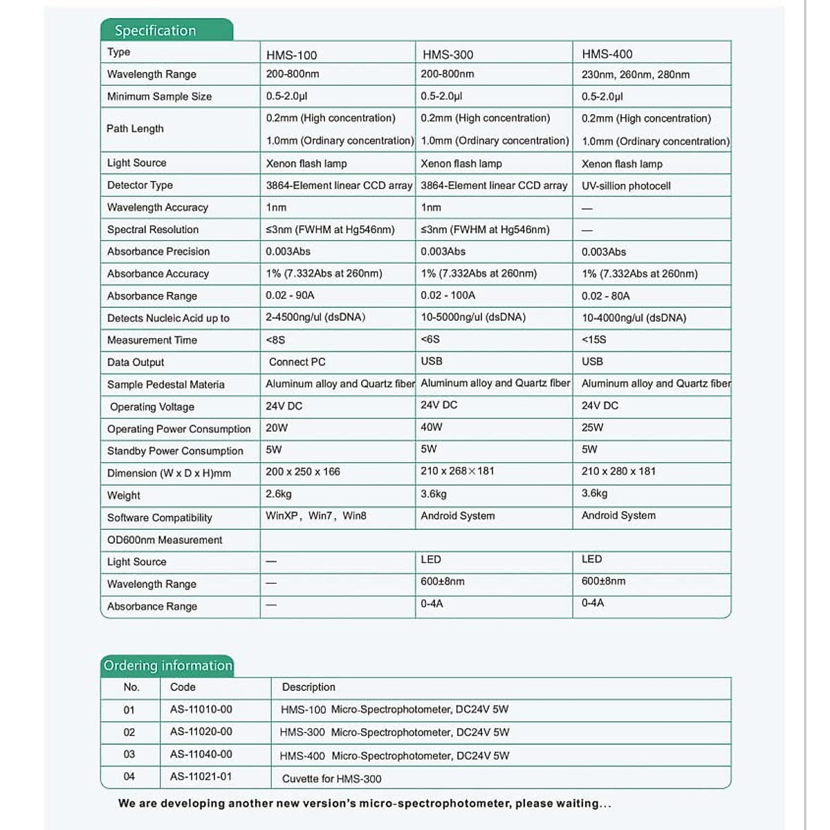 Portable UV-Vis Micro-Spectrophotometer (HMS-300)