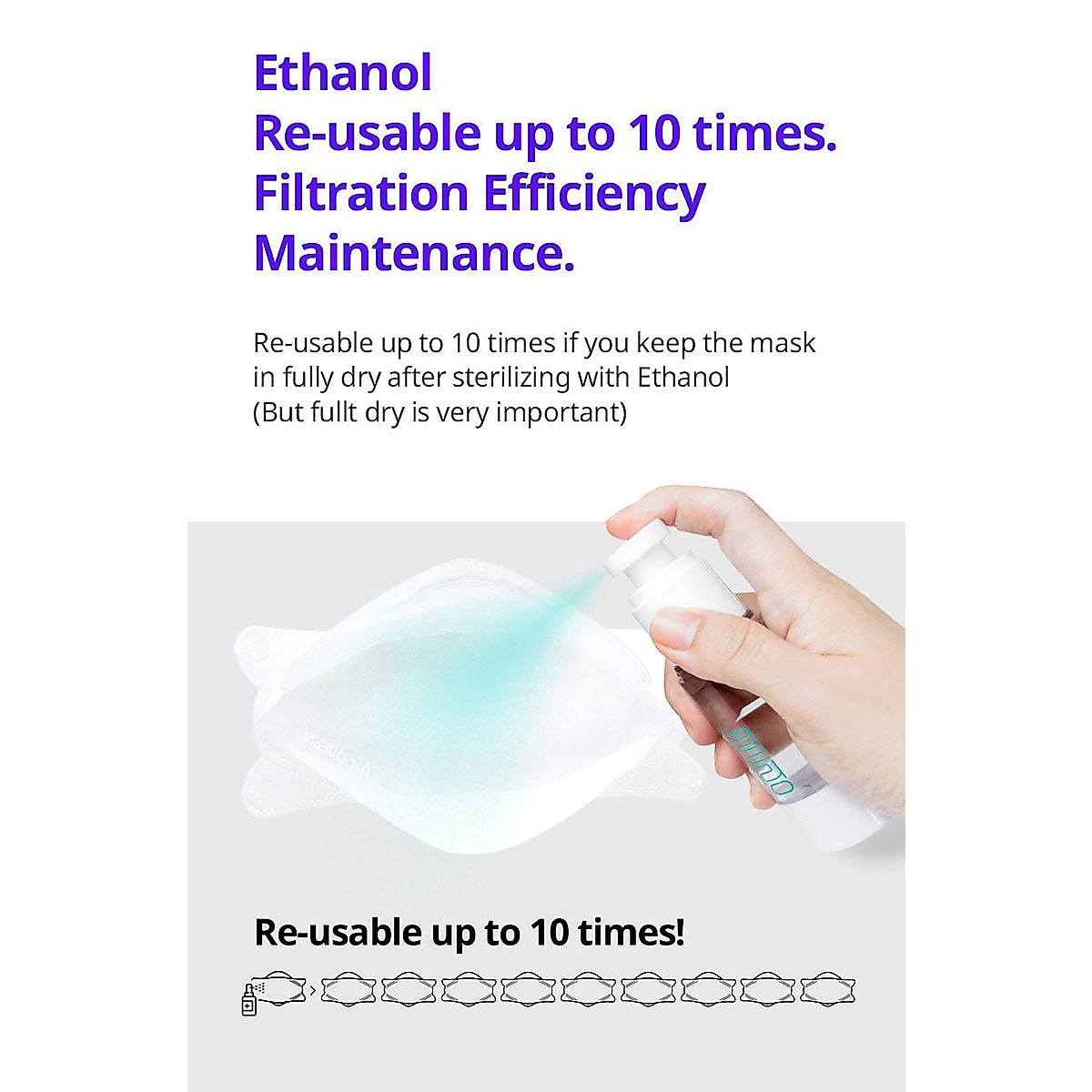 Black AirQueen Nano Fiber Filter Face Safety Mask for Adult, Individually Packaged, Made in Korea [Pack of 10]