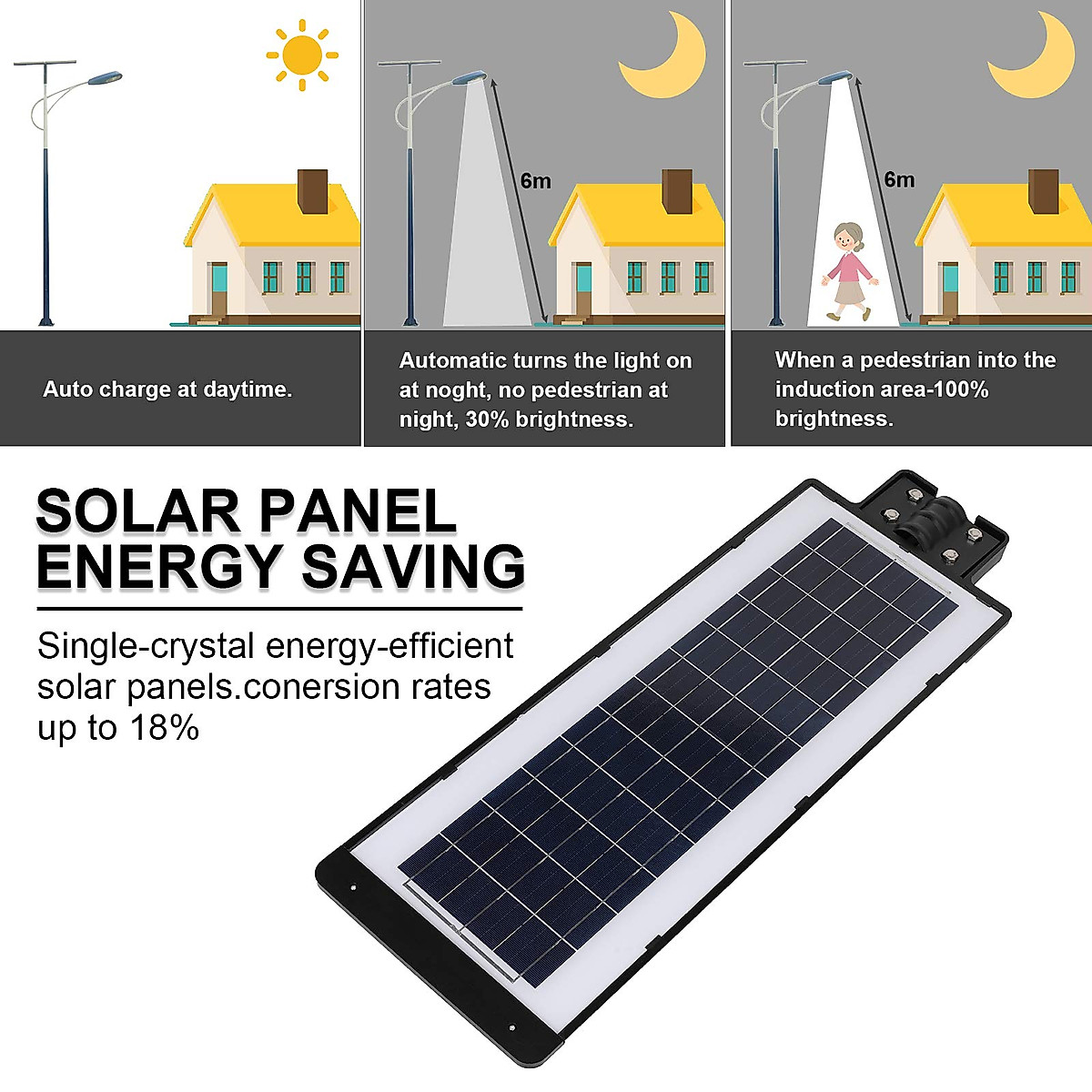 Street Light Solar Panel Street Light with Motion Sensor Outdoor Dusk to Dawn LED Solar Powered Lamp Security with Remote Control Waterproof Radar Sensor for Yard Road Garden Park 60W