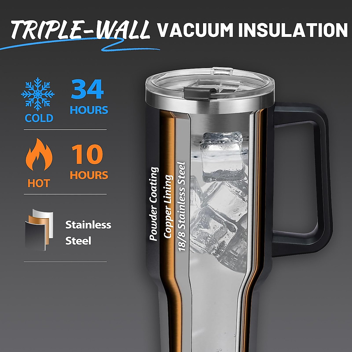 40 oz Insulated Tumbler with Handle and Straw Spout Lid - 100% Leak-proof Travel Coffee Cup, BPA Free Spill Proof Metal Mug, Vacuum Water Bottle- (Cold-34H & Hot-10H), Straw Cover, Silicone Boot