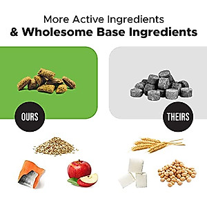 Pet Honesty Cat Hairball Support Chews - Cat Hairball Solution, Supports Skin & Coat and Digestion, May Help Eliminate Furballs, Cat Vitamins and Supplements - Chicken (30-Day Supply)