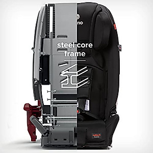 Diono Radian 3RX 3-in-1 Rear and Forward Facing Convertible Car Seat, Adjustable Head Support & Infant Insert, 10 Years 1 Car Seat Ultimate Safety and Protection, Slim Fit 3 Across, Jet Black