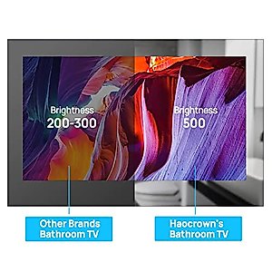【H2 Chip Android 11.0 System & 500 cd/㎡ High-Brightness 2023 Model】Haocrown 21.5-Inch Touchscreen Bathroom TV IP66 Waterproof Smart Mirror TV 1080P LED TV Built-in ATSC Tuner Wi-Fi Bluetooth(8GB+64GB)