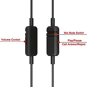 BUTIAO MMX300 Cable, Replacement Audio Extension Cord with Mic Mute Volume Control for Beyerdynamic MMX300 MMX 300 2nd Gen Gaming Headsets Headphones