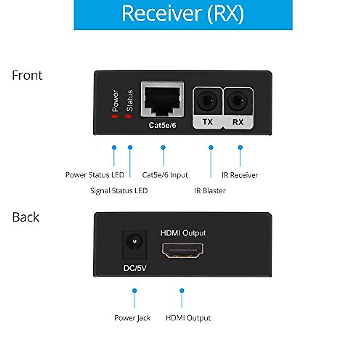 gofanco Prophecy 1080p 1x4 HDMI Extender Splitter Over Cat5e/Cat6/Cat7 Ethernet Cable with HDMI Loopout - Up to 50m/165ft - EDID Management, Bi-Directional IR Control, 1 in 4 Out (HDExt4P-Pro)
