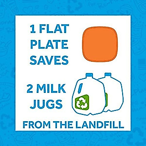 Re Play Made in USA Deep Walled Flat Plates - Made from Heavyweight Recycled Plastic - Dishwasher & Microwave Safe - BPA Free - Black (4pk)